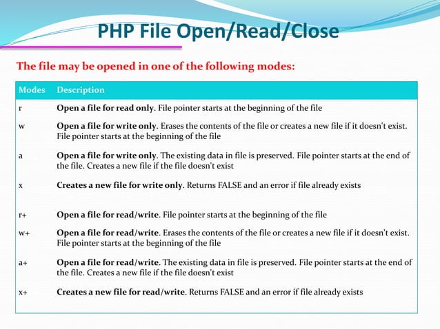 Web Development Course: PHP lecture 3 | PPT