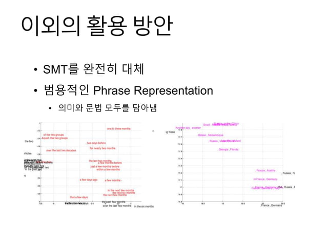 딥러닝 논문 리뷰 Learning phrase representations using rnn encoder decoder for ...