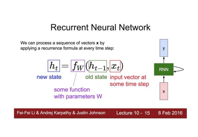 딥러닝 논문 리뷰 Learning Phrase Representations Using Rnn Encoder Decoder For