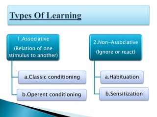 learning physiology.pptxdgfwidygfaukywtfq7efquw | PPT