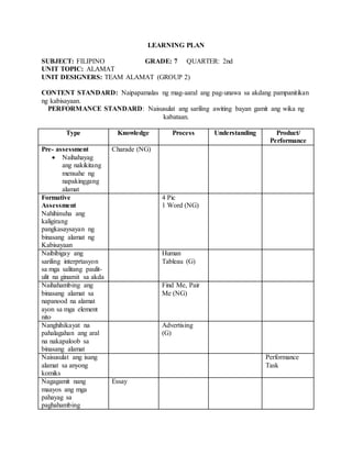 Learning plan | DOCX