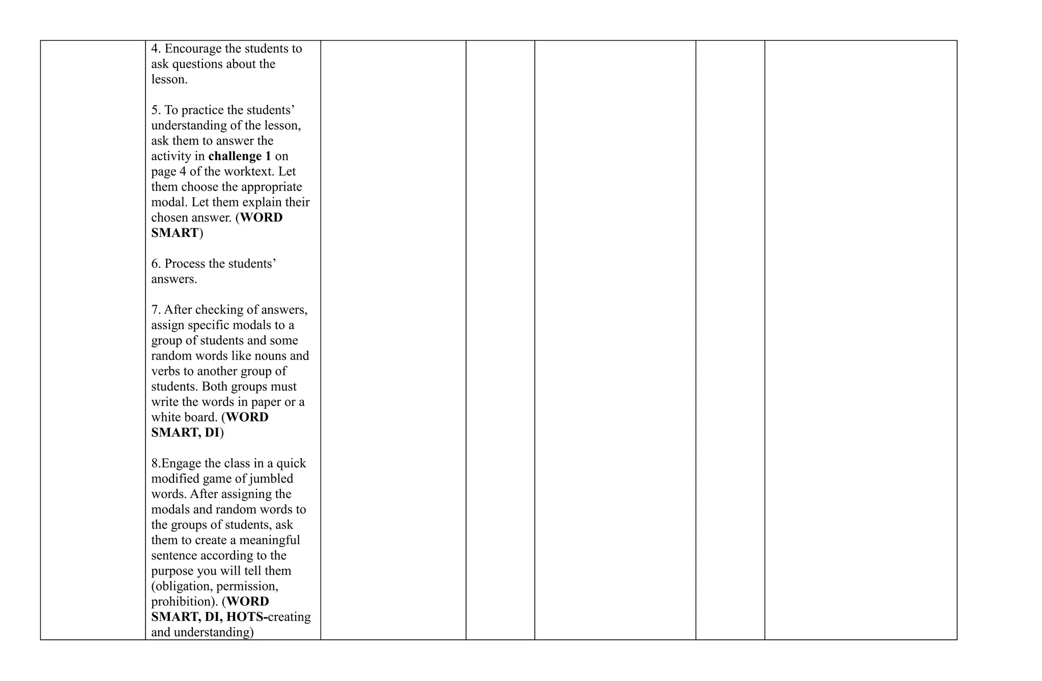 learning plan.for all grade level lay out | PPT