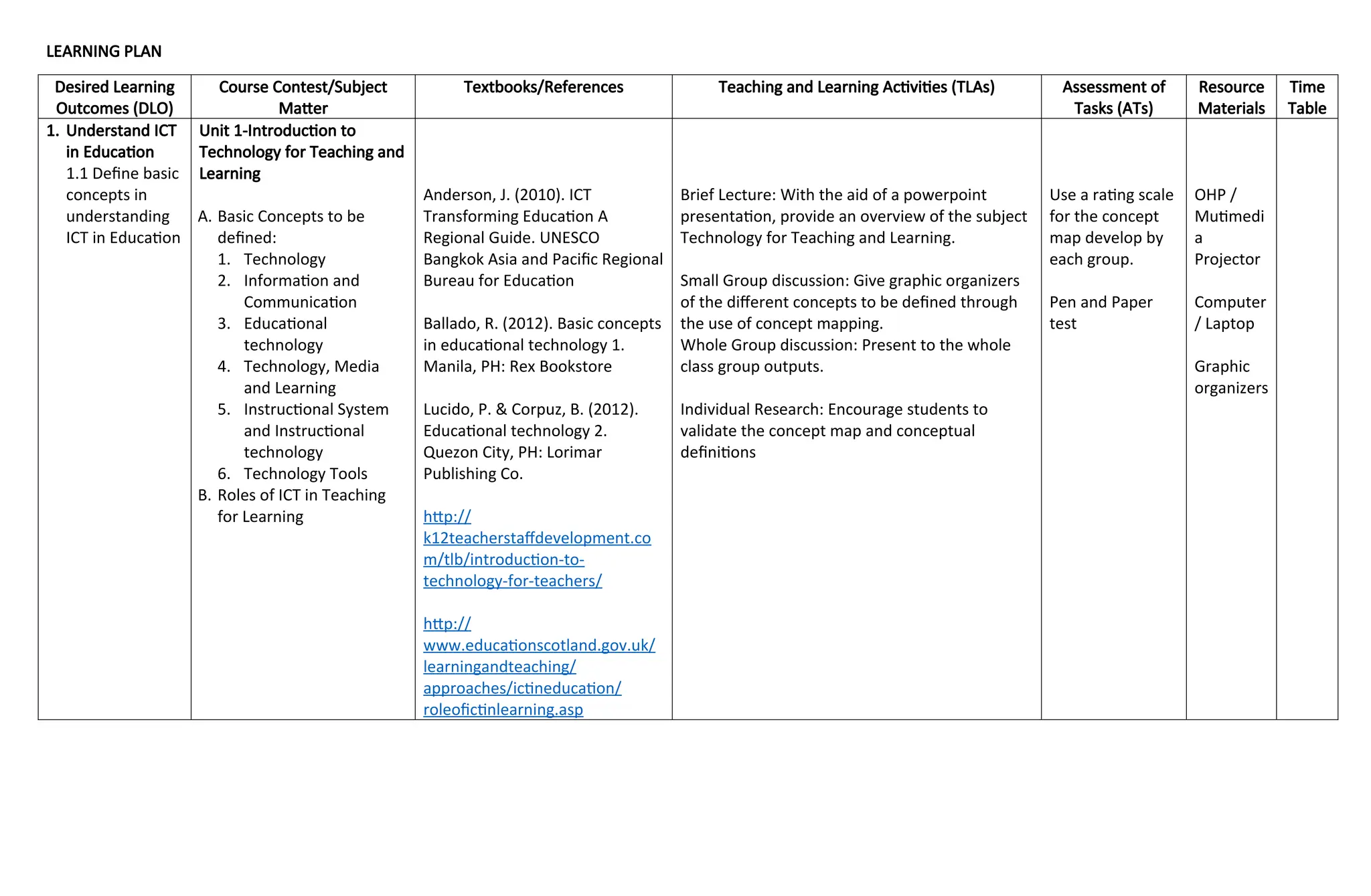 LEARNING PLAN for Grade Six Science.docx