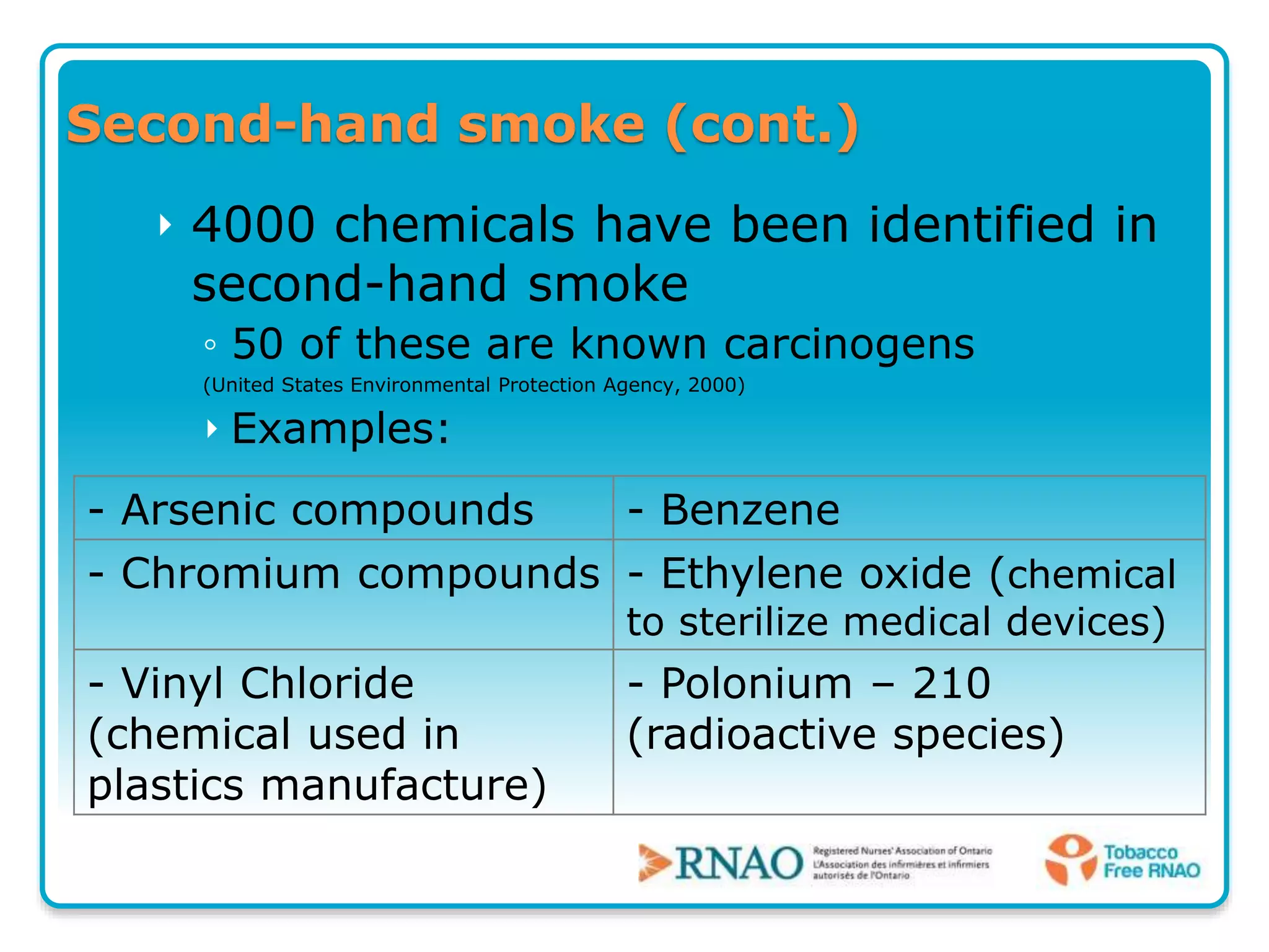 Combatting Tobacco | PPT