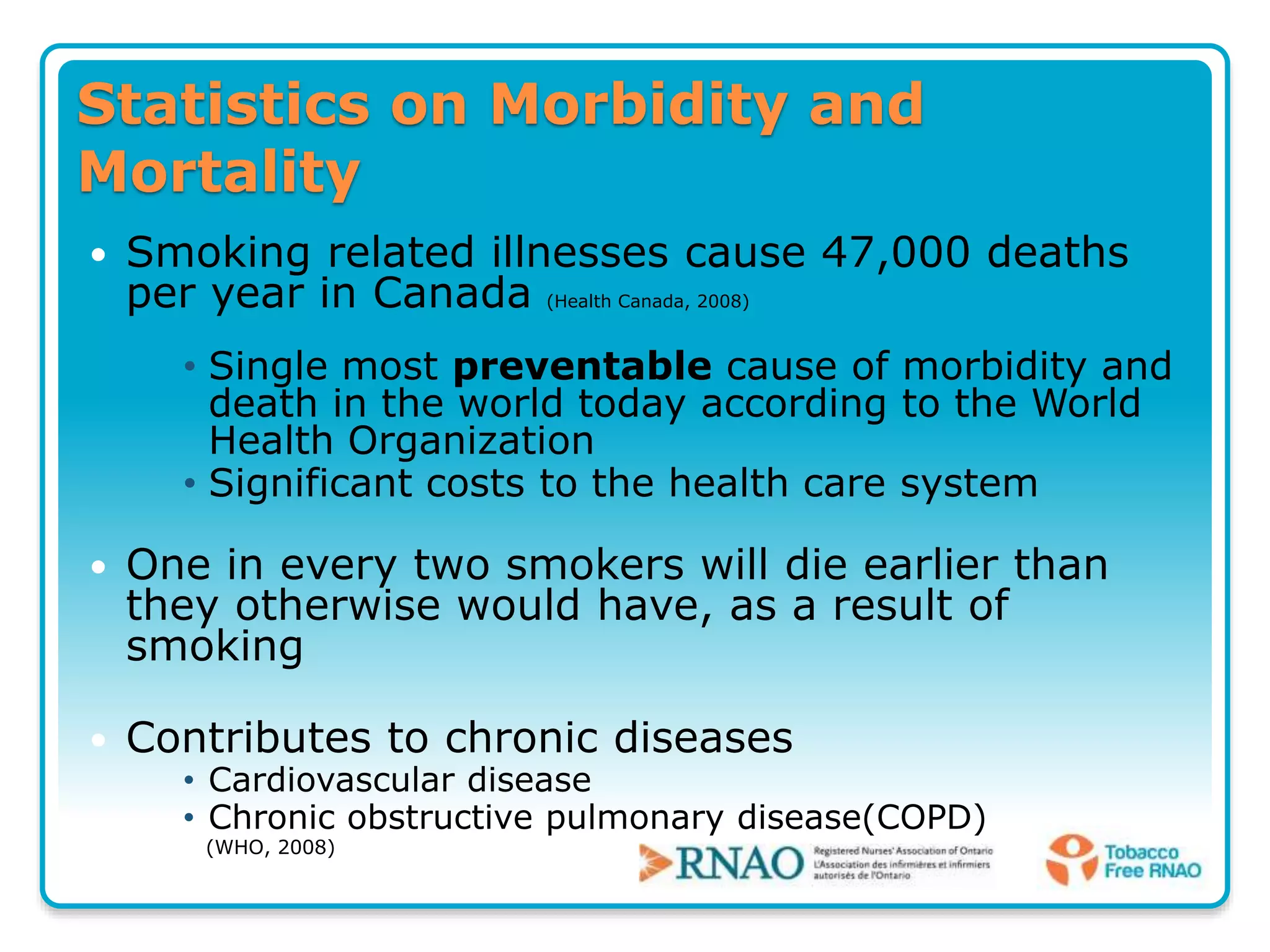Combatting Tobacco | PPT