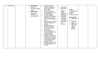 Learning Plan Execute Substructure for level 6 | DOCX