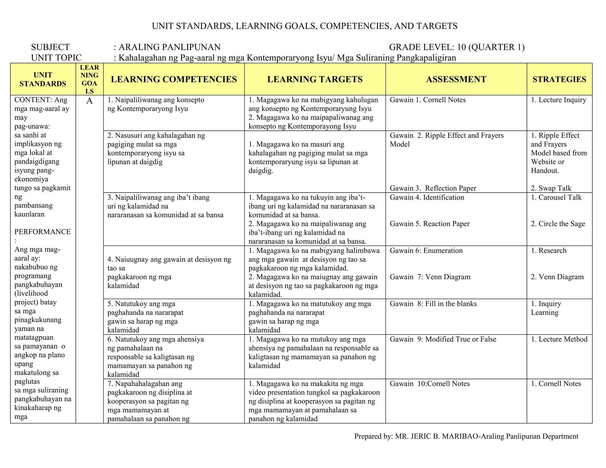 Learning_Plan_for_Grade_10_Social_Studie.docx