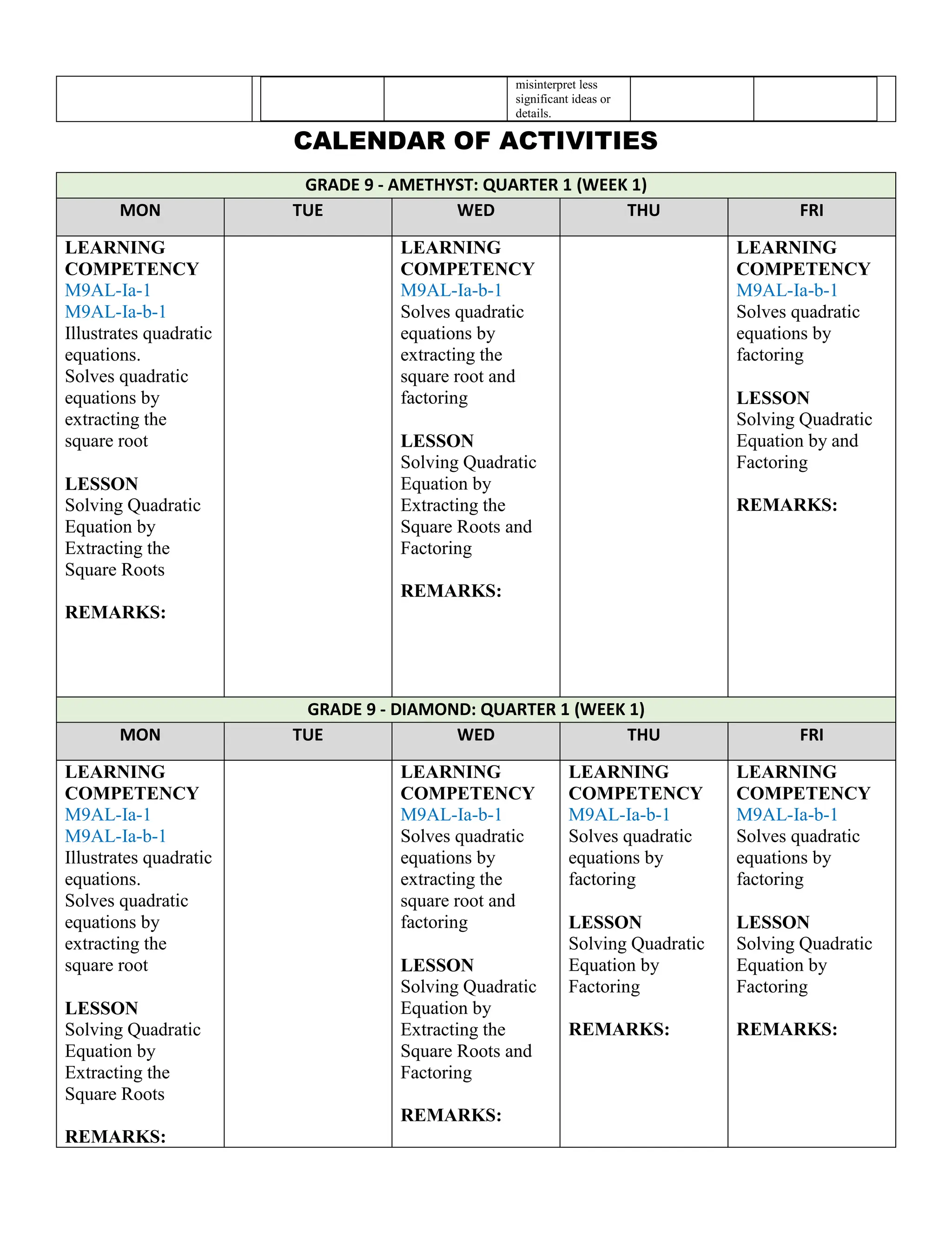 LEARNING PLAN IN MATH 9 Q1W1 | DOCX