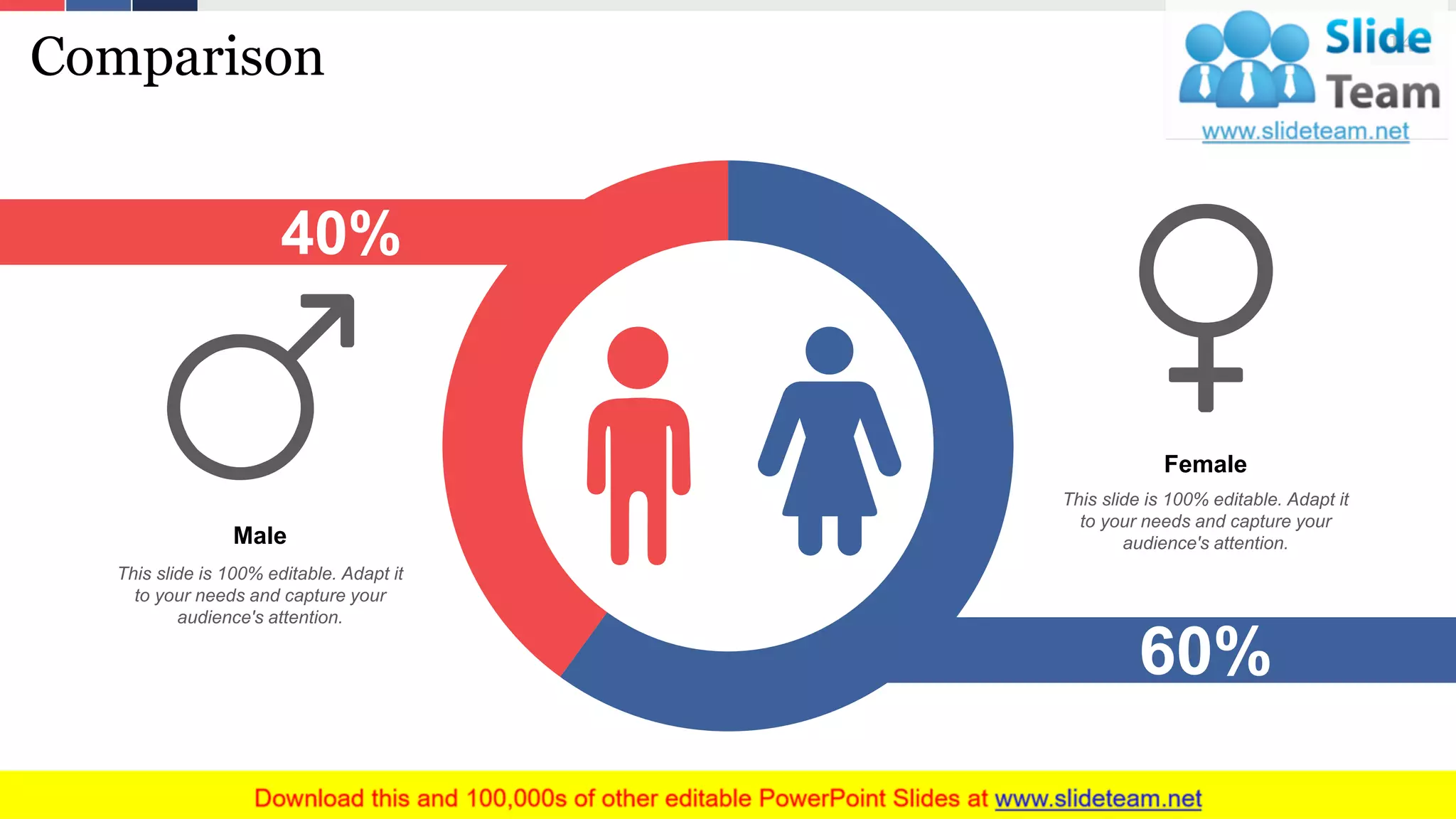 Learning Plan PowerPoint Presentation Slides | PDF