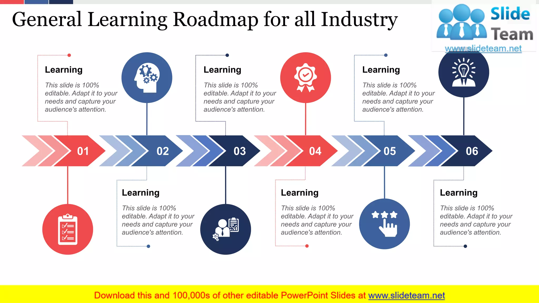 Learning Plan PowerPoint Presentation Slides | PDF