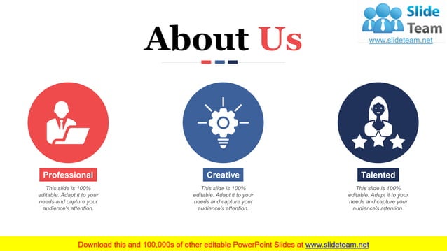 Learning Plan PowerPoint Presentation Slides | PDF