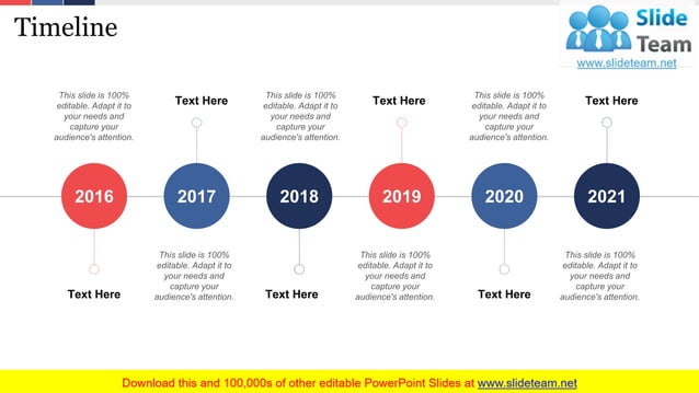 Learning Plan PowerPoint Presentation Slides | PDF