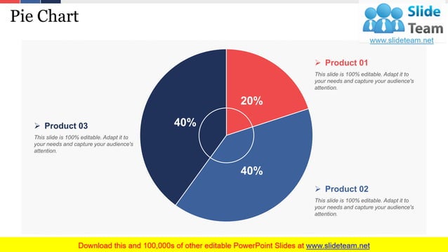 Learning Plan PowerPoint Presentation Slides | PDF