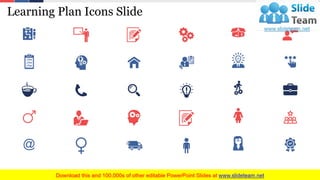 Learning Plan PowerPoint Presentation Slides | PDF