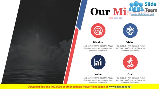 Learning Plan PowerPoint Presentation Slides | PDF