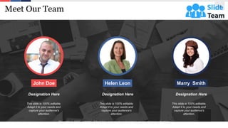 Learning Plan Powerpoint Presentation Slides | PDF