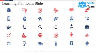 Learning Plan Powerpoint Presentation Slides | PDF