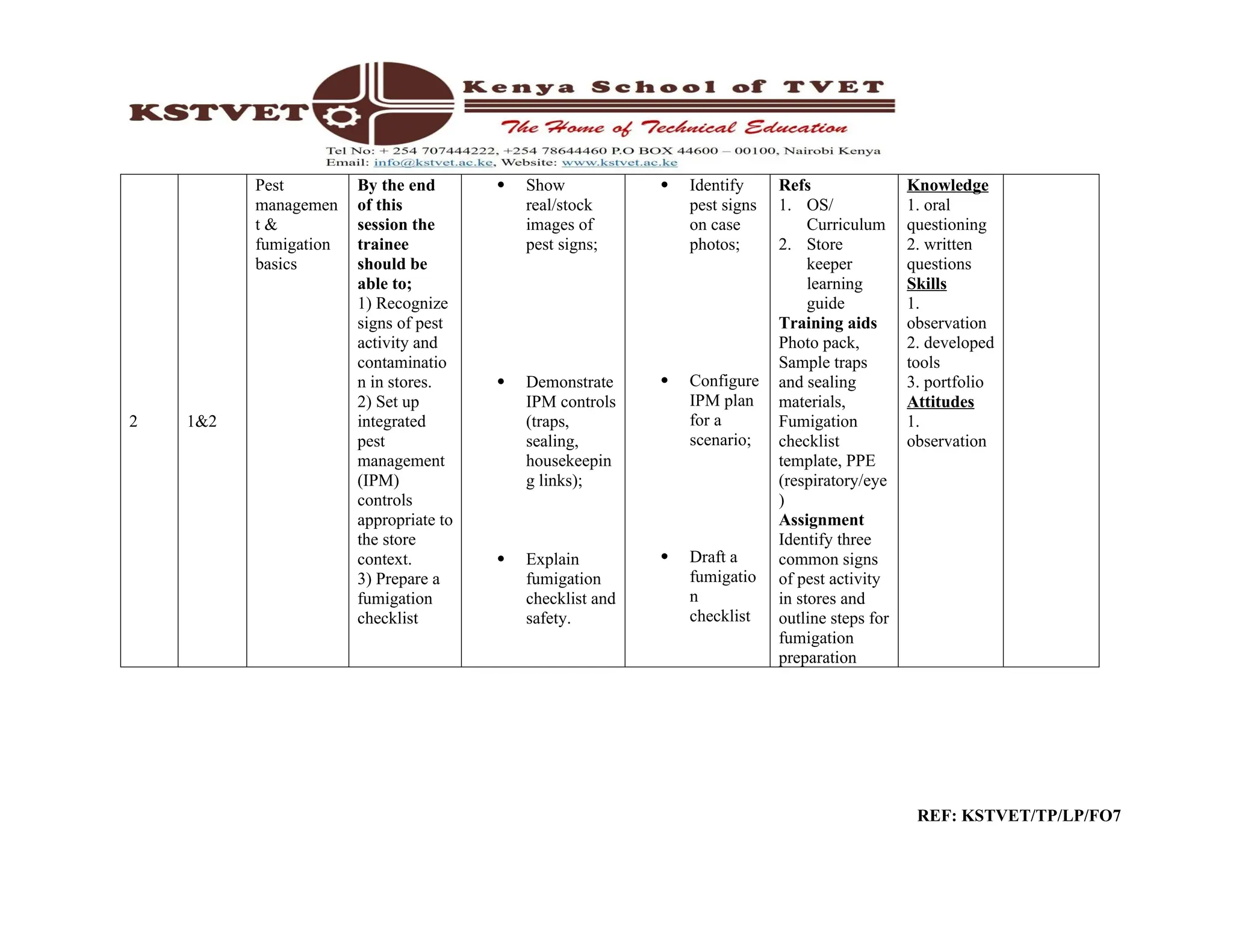 LEARNING PLAN Store safety and session-2.docx