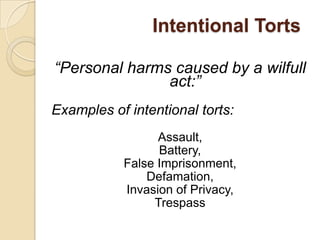 Learning plan week 2 torts | PPT