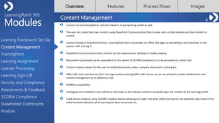 LearningPoint 365 Playbook | PPSX