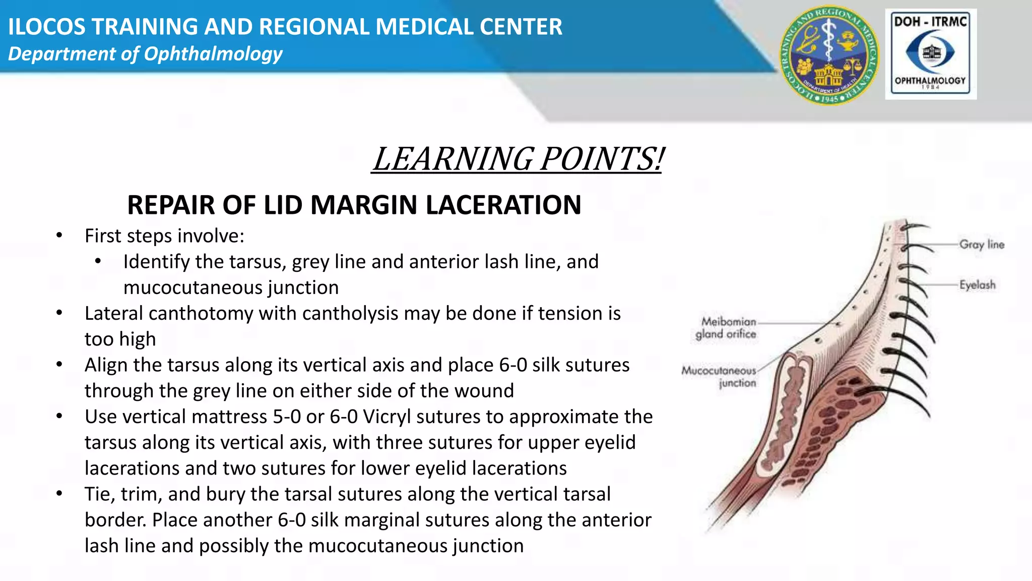 Learning Points.pptx