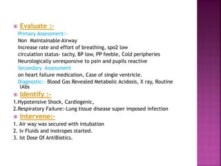 Learning points emergency resuscitation | PPT
