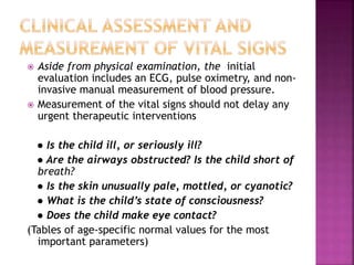 Learning points emergency resuscitation | PPTX