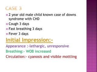 Learning points emergency resuscitation | PPTX