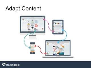 Learning pool summit presentation | PPT