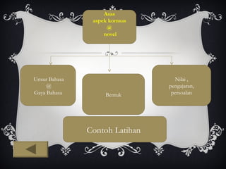 teknik mengajar komsas | PPT