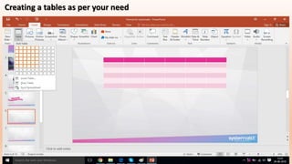 Learning power point 2016 | PPTX