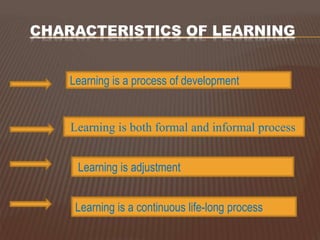 Learning ppt - rashida | PPT