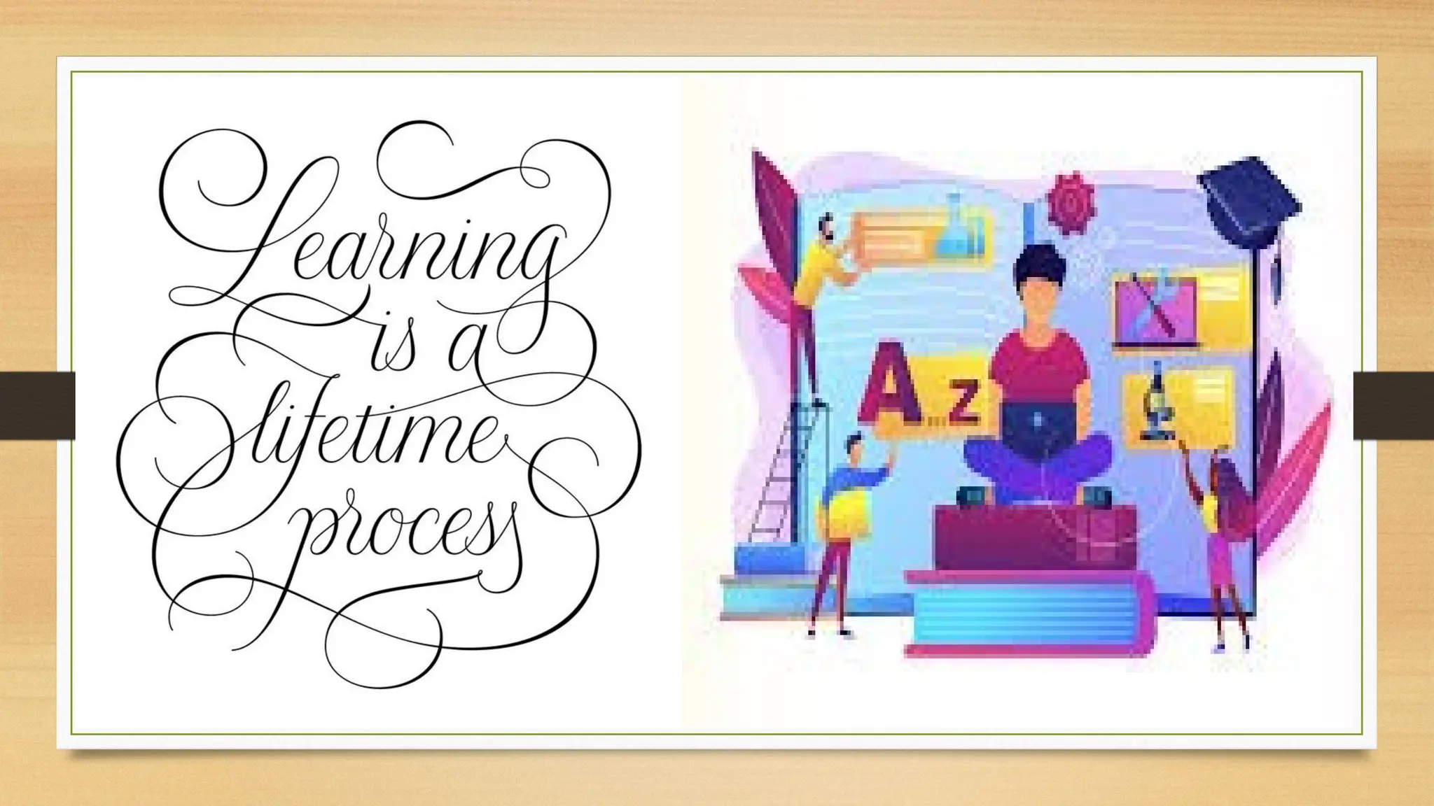 Learning in Education (Childhood and Growing Up) ppt.pptx