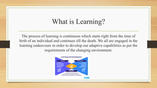 Learning in Education (Childhood and Growing Up) ppt.pptx