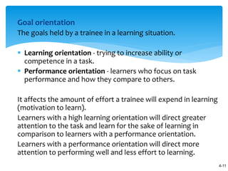 Learning Theories and Program Design | PPTX