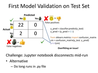Learning Predictive Modeling with TSA and Kaggle | PPTX