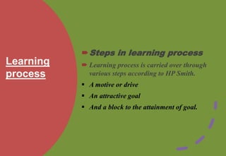 learning presentation.pptx