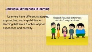 LEARNING PRINCIPLES - DELA CRUZ.pptx