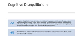 Applying Learning Principles based on Cognitive Science to Improve ...
