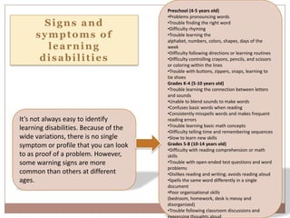 Learning problems | PPT