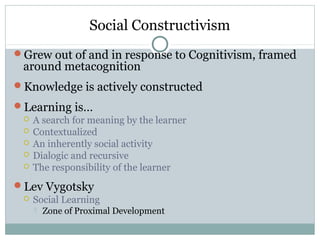 learningprocess-161209191320.pdf