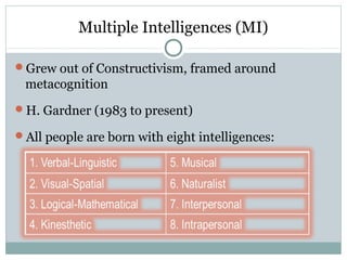 learningprocess-161209191320.pdf