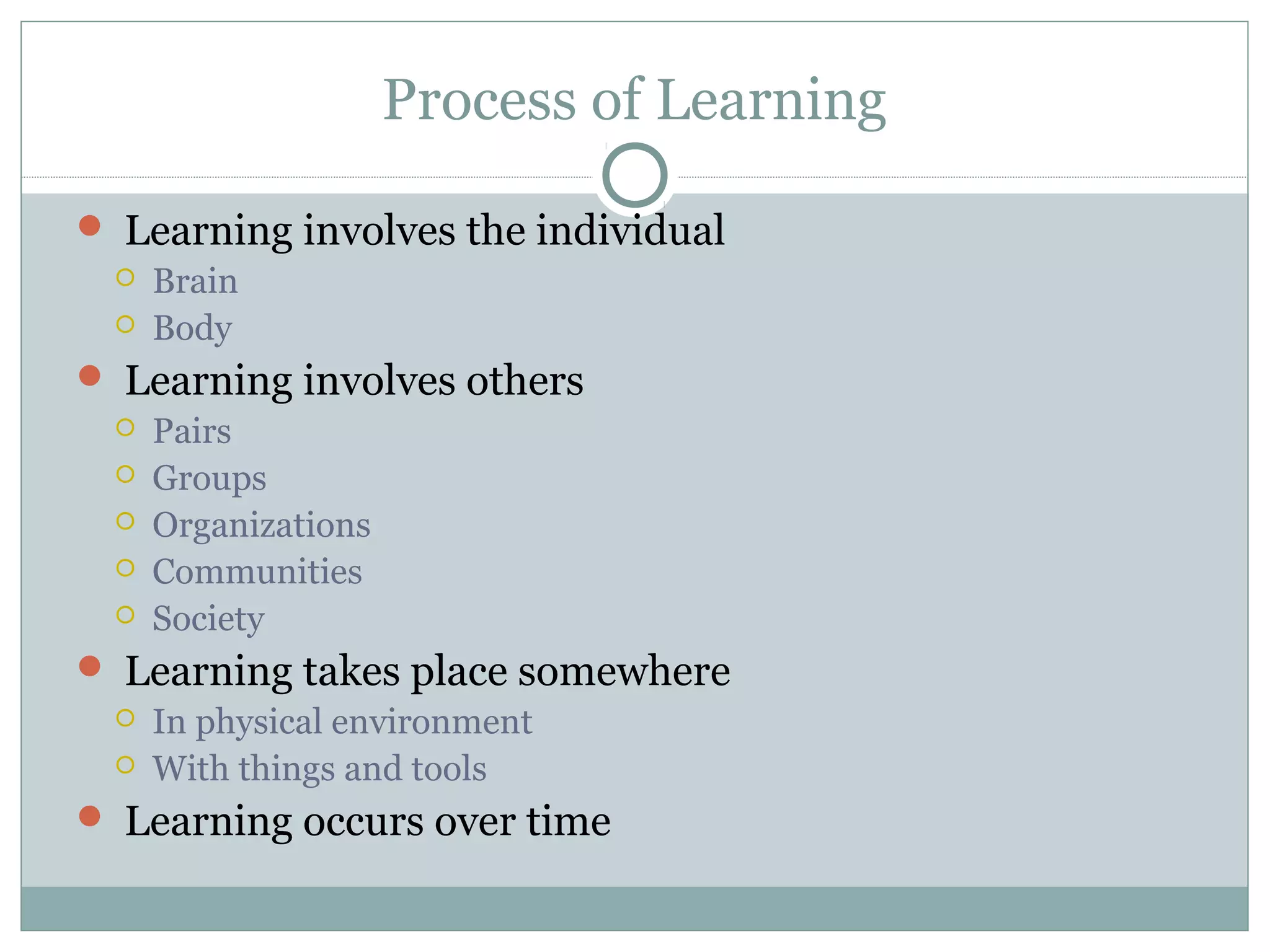 Learning process | PPT