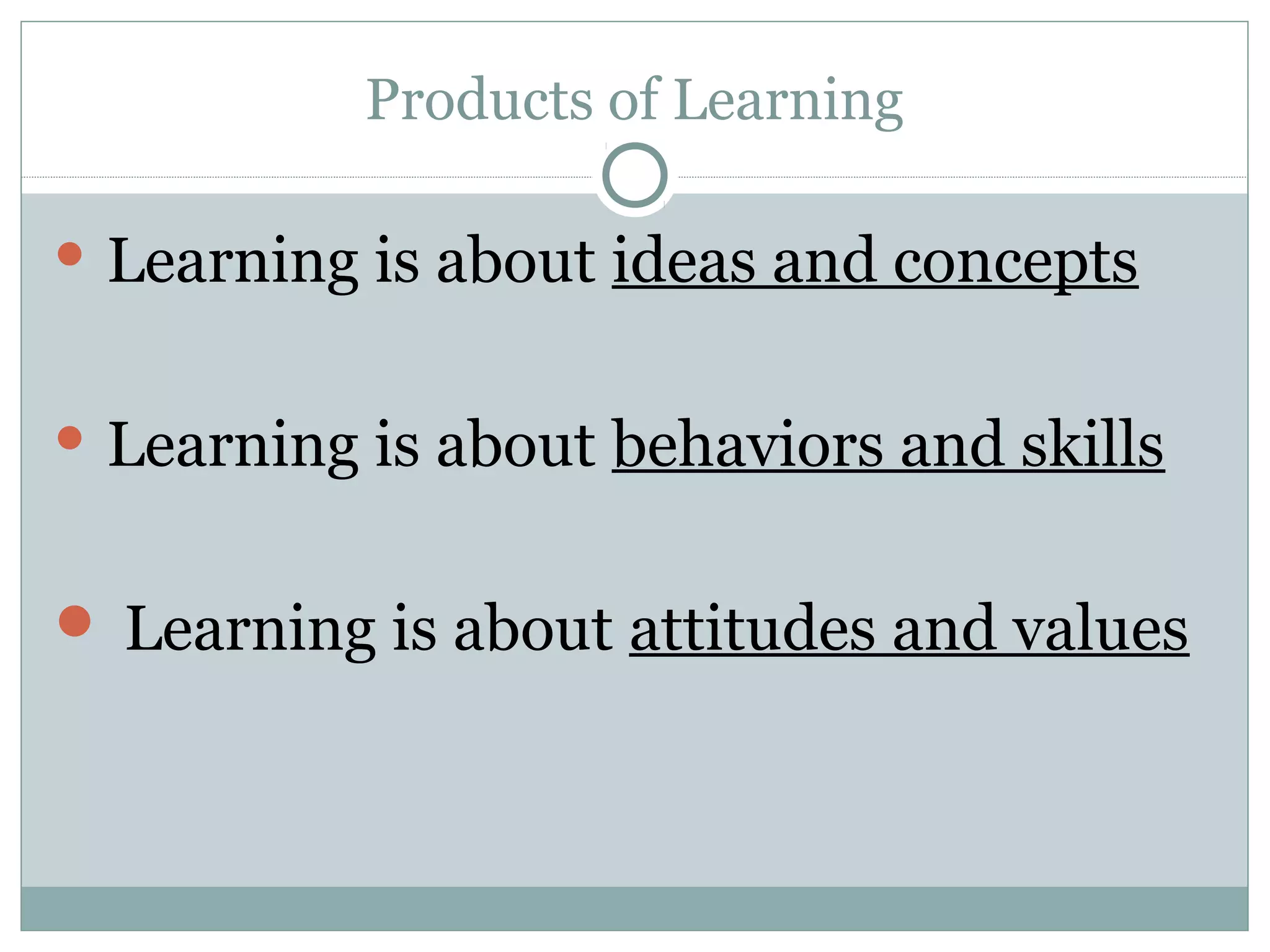 Learning process | PPT