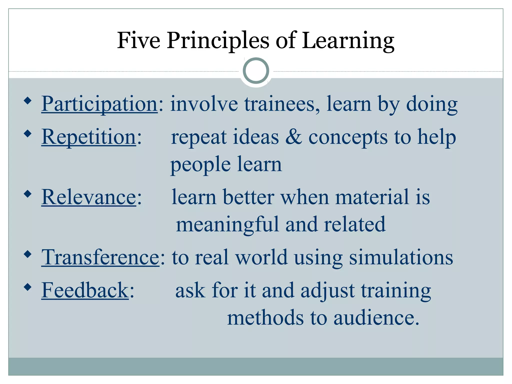 Learning process | PPT