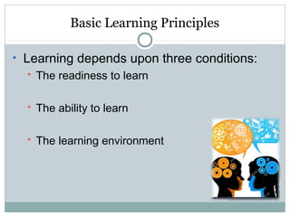 Learning process | PPT