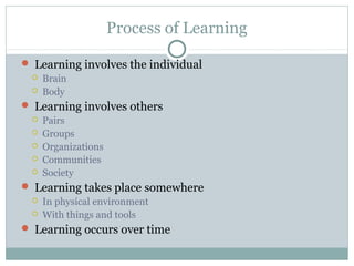 Learning process | PPT