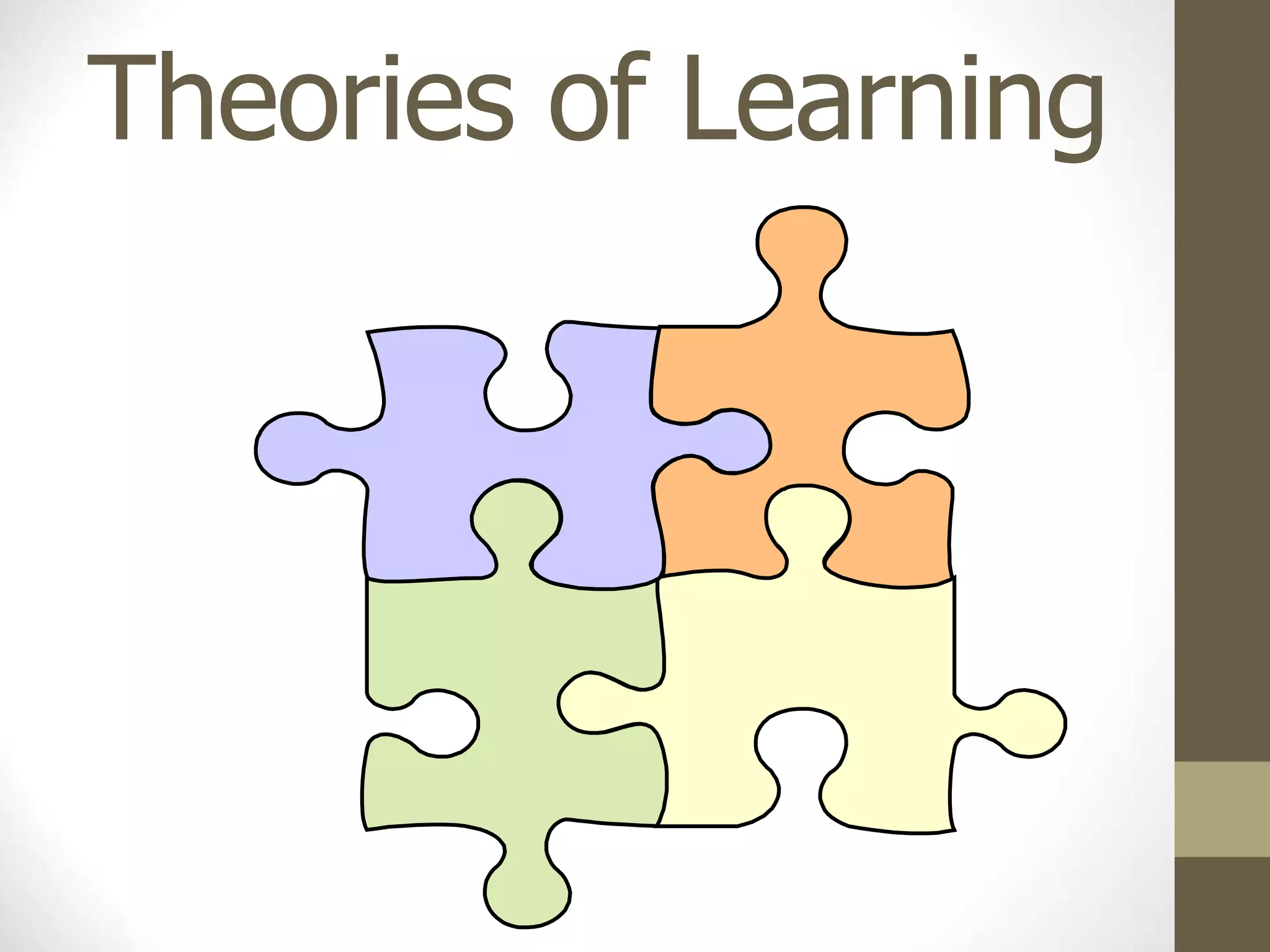 Learning Process.pdf