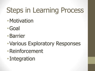 Learning Process.pdf