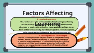 Learning Process.pptx by Sunanda Chakraborty | PPT